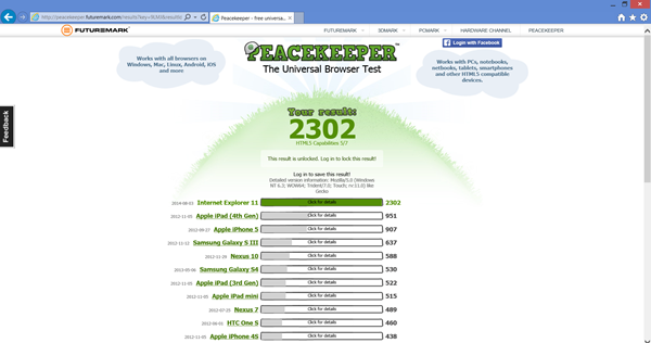 最好的免费浏览器速度和性能在线测试工具 - Tech Club