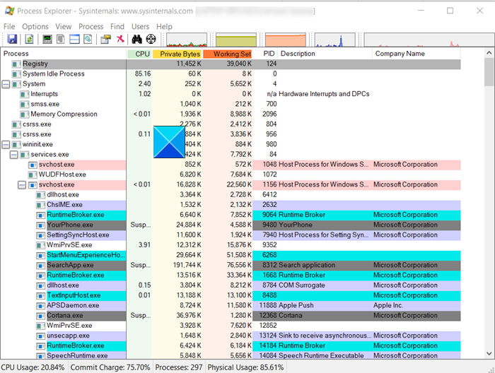 SysInternals Process Explorer 教程：如何使用它 - Tech Club