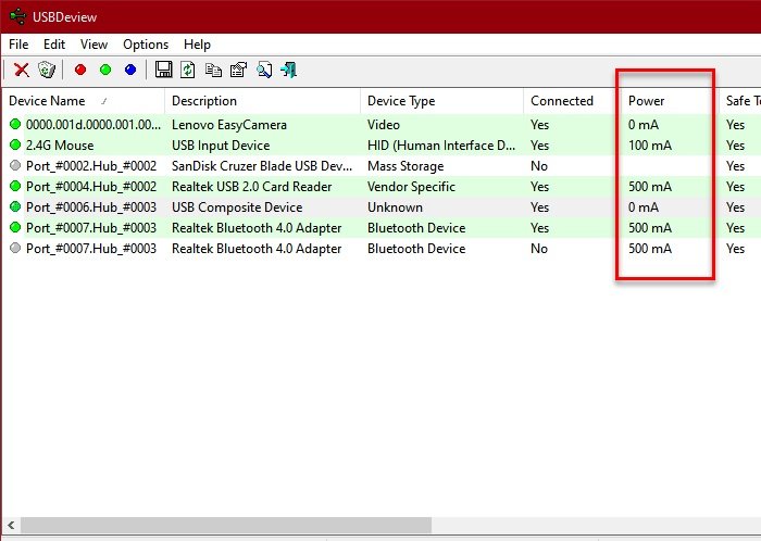 如何在 Windows 11/10 上检查 USB 端口的功率输出 - Tech Club