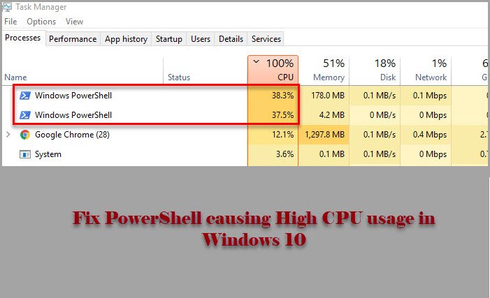 PowerShell 导致 Windows 11 中 CPU 使用率过高 - Tech Club