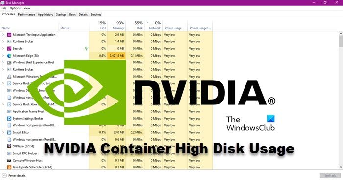 修复 Windows 11/10 上 NVIDIA Container 高磁盘、GPU、内存使用率 - Tech Club