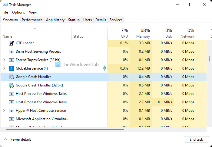 什么是GoogleCrashHandler.exe？ 我可以删除或禁用它吗？ - Tech Club