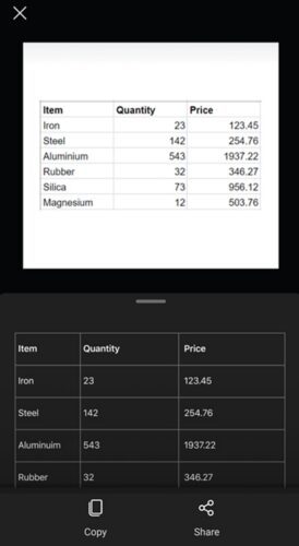 如何使用 Microsoft Lens：初学者指南 - Tech Club
