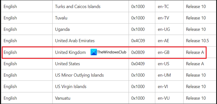 绕过您的 Windows 许可证仅支持一种显示语言 - Tech Club