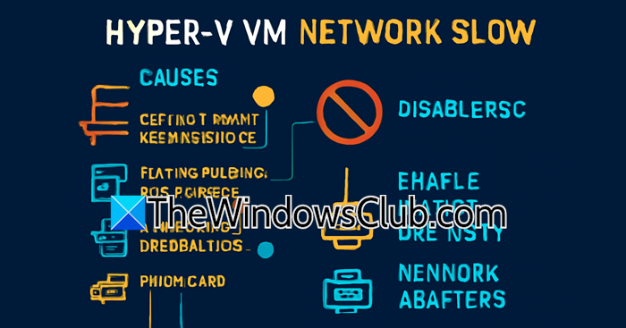 在 Windows 11 上将 OVA/OVF 文件转换为 Hyper-V VM - Tech Club