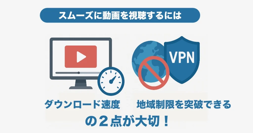 【2025版】快速又舒适！ 10款推荐高速VPN VPN速度对比 |按 Ping、DL、UL 选择！ - Tech Club