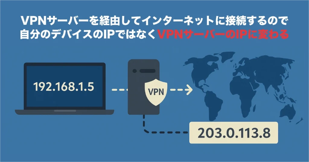 连接到 VPN 时 IP 地址会发生什么变化？彻底解释机制、好处和注意事项【初学者必看！ ] - Tech Club