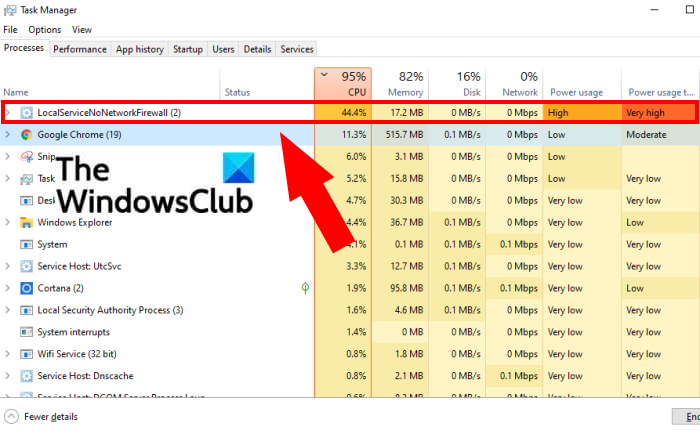 LocalServiceNoNetworkFirewall CPU 或電源使用率過高 - Tech Club