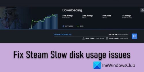 修復 Steam 磁盤使用緩慢問題 - Tech Club